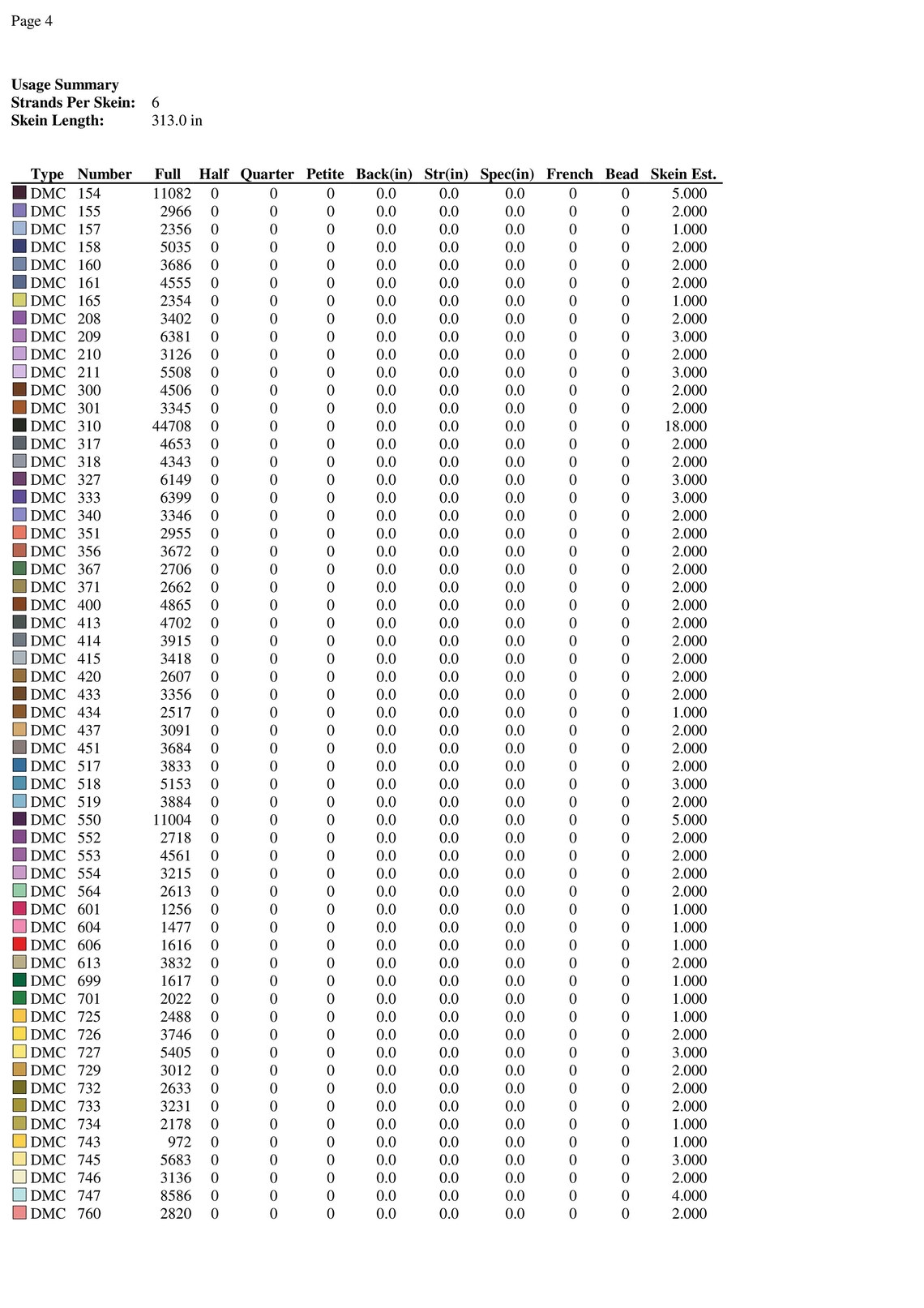 Cartoon Characters Cross Stitch Pattern / Large Cartoon PDF Cross ...