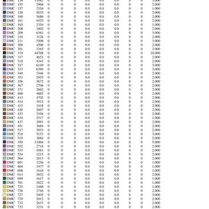 Cartoon Characters Cross Stitch Pattern / Large Cartoon PDF Cross ...