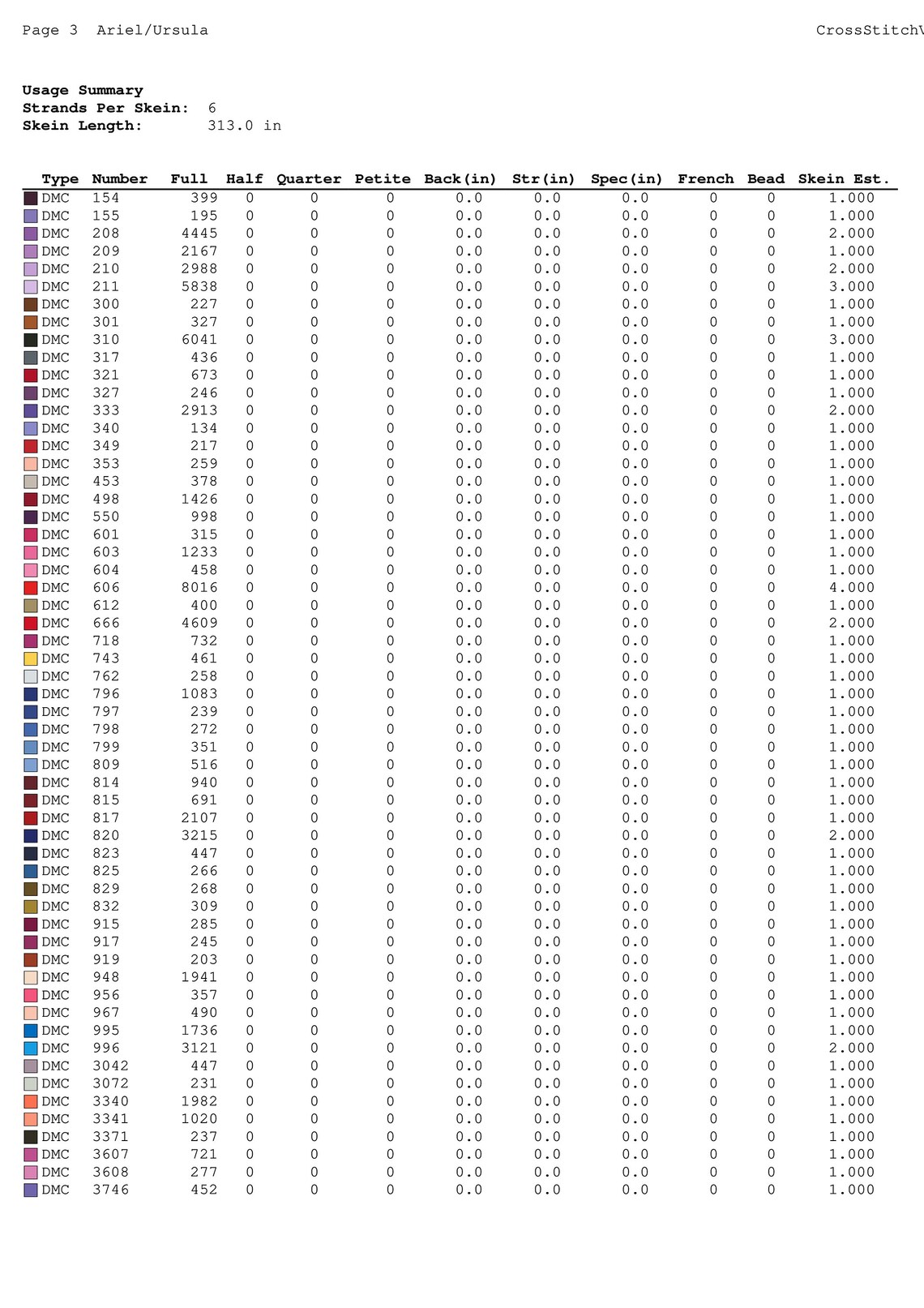 Princess Ariel Cross Stitch Pattern / Ursula Cross Stitch Pattern ...