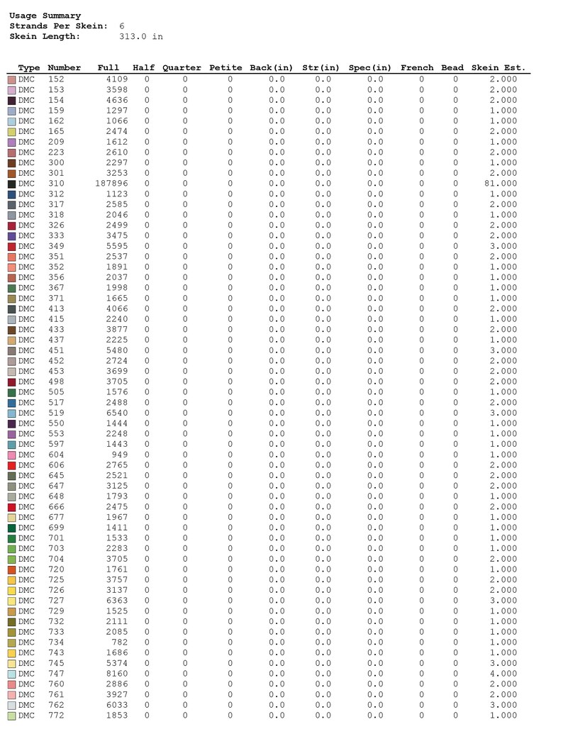 Alice in Wonderland Cross Stitch Pattern / Cartoon Alice Cross Stitch ...