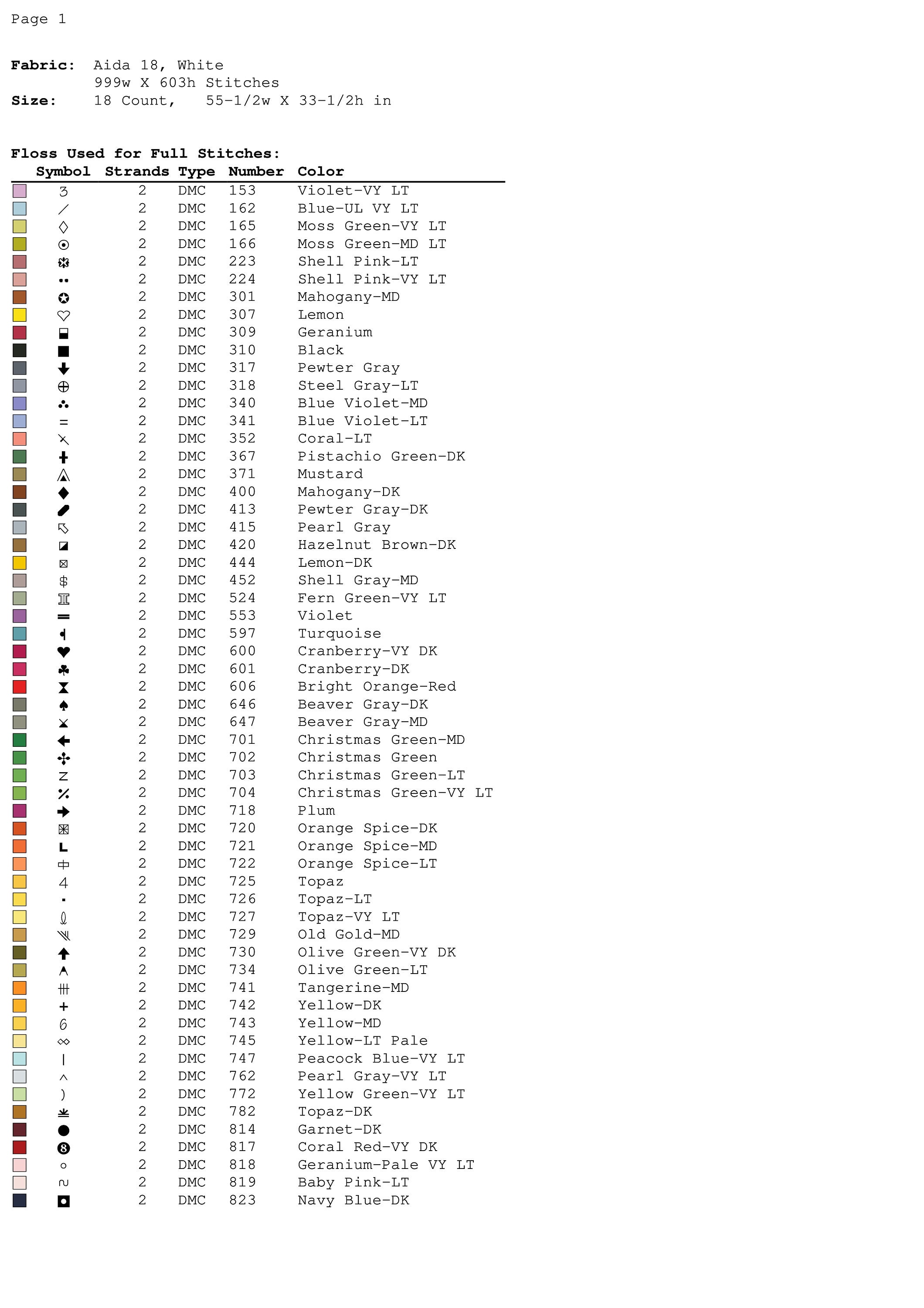 World Map Cross Stitch Pattern, Ocean Map Embroidery PDF Chart, Instant ...