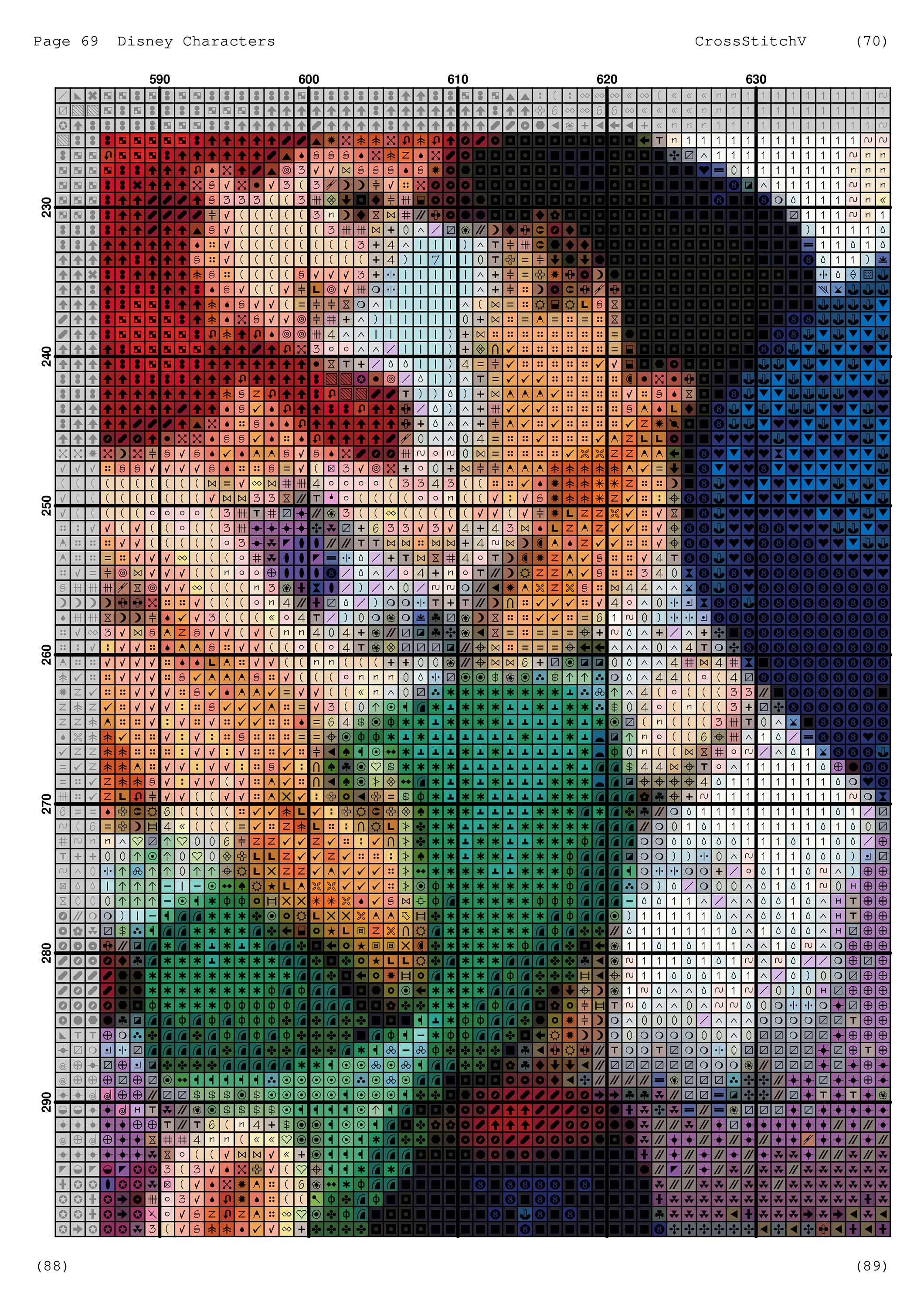 Cartoon Characters Cross Stitch Pattern / Large Cross Stitch Pattern ...