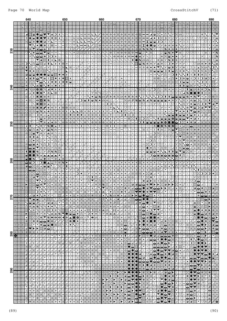 Earth Map Cross Stitch Pattern / World Map Cross Stitch Pattern / Ocean ...