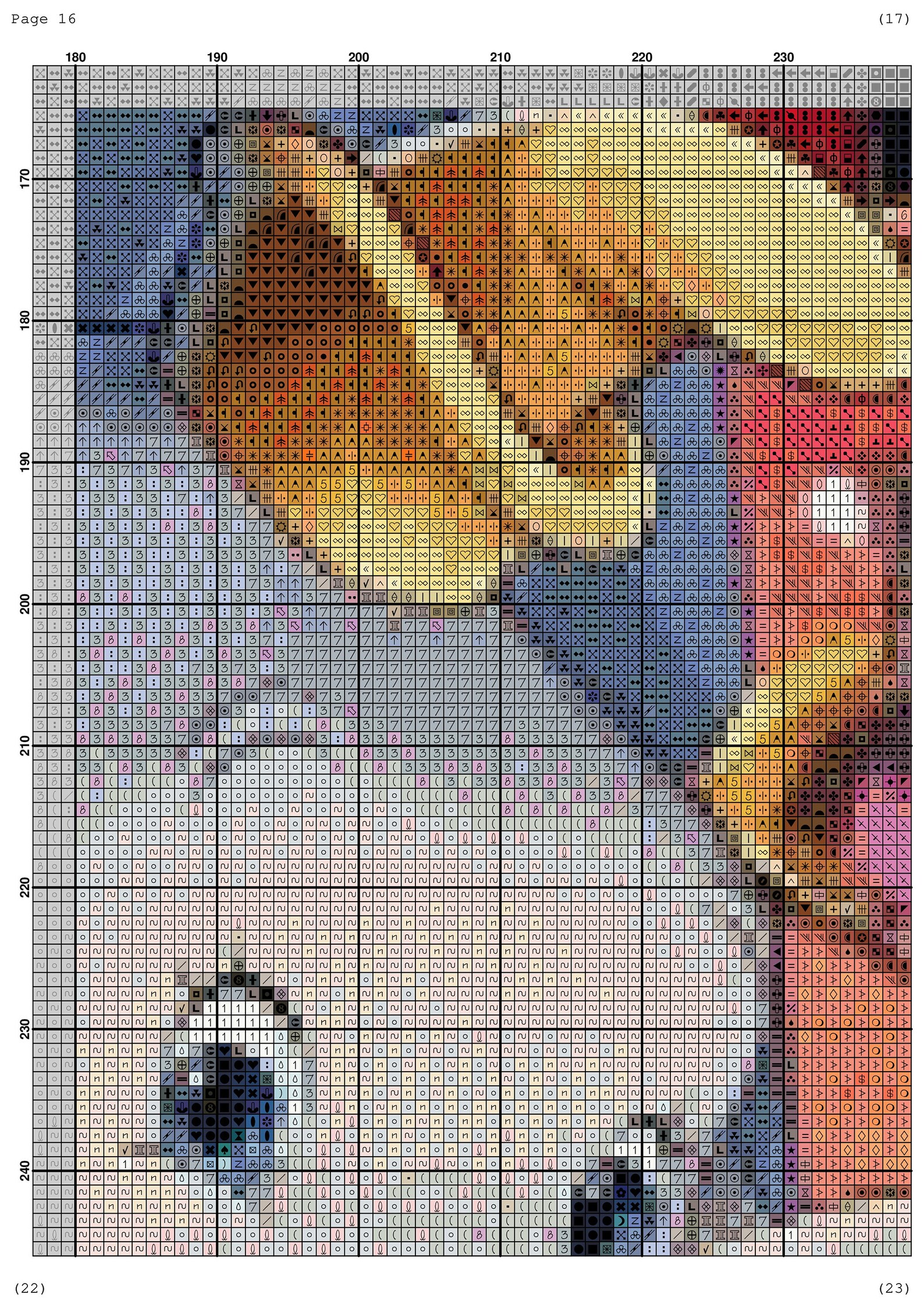 Dumbo Cross Stitch Pattern / Cartoon Dumbo Cross Stitch Chart / Cartoon ...