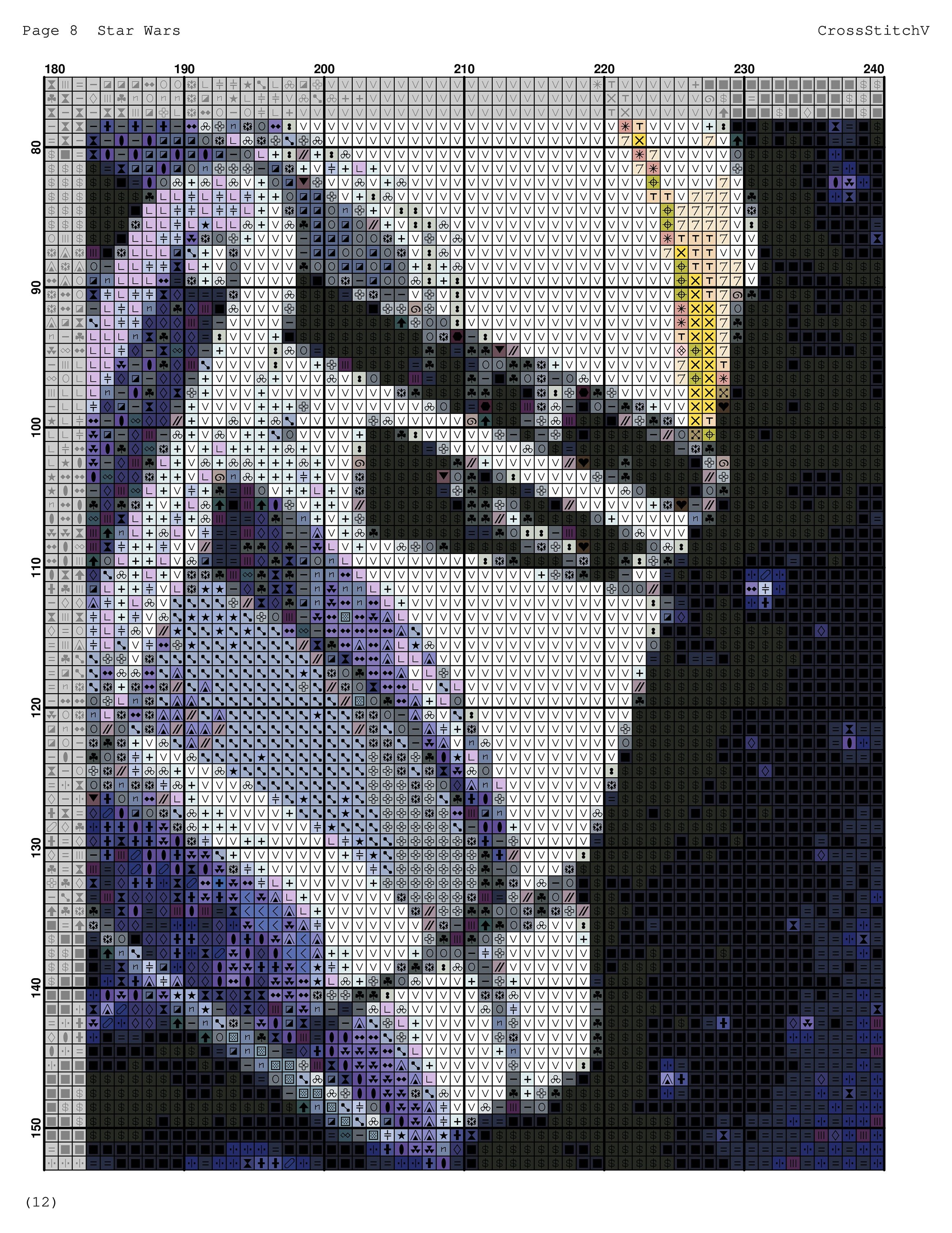 Star Wars Cross Stitch Pattern / Darth Vader Cross Stitch Pattern ...