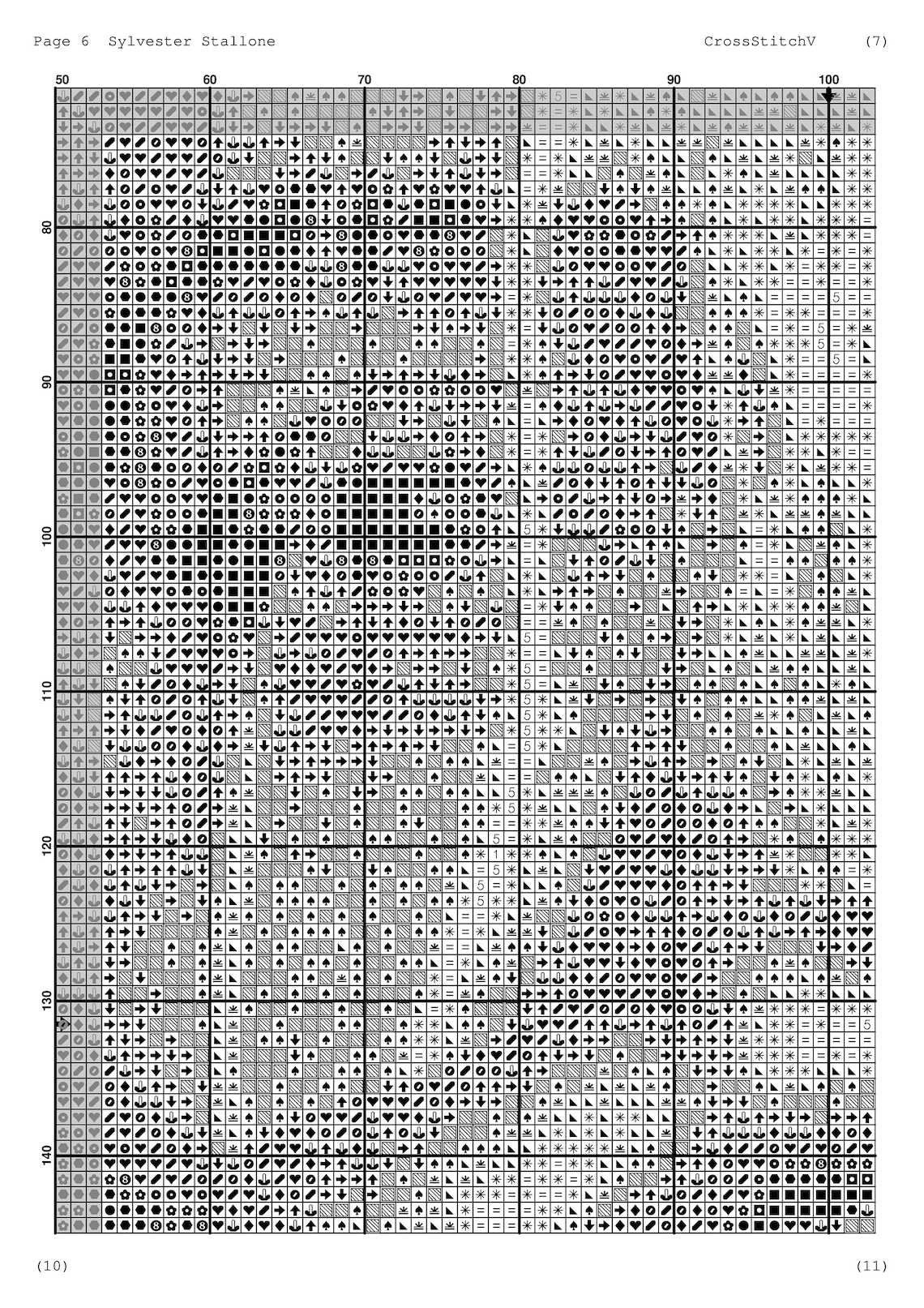 Sylvester Stallone Cross Stitch Pattern / Rambo Cross Stitch Pattern ...