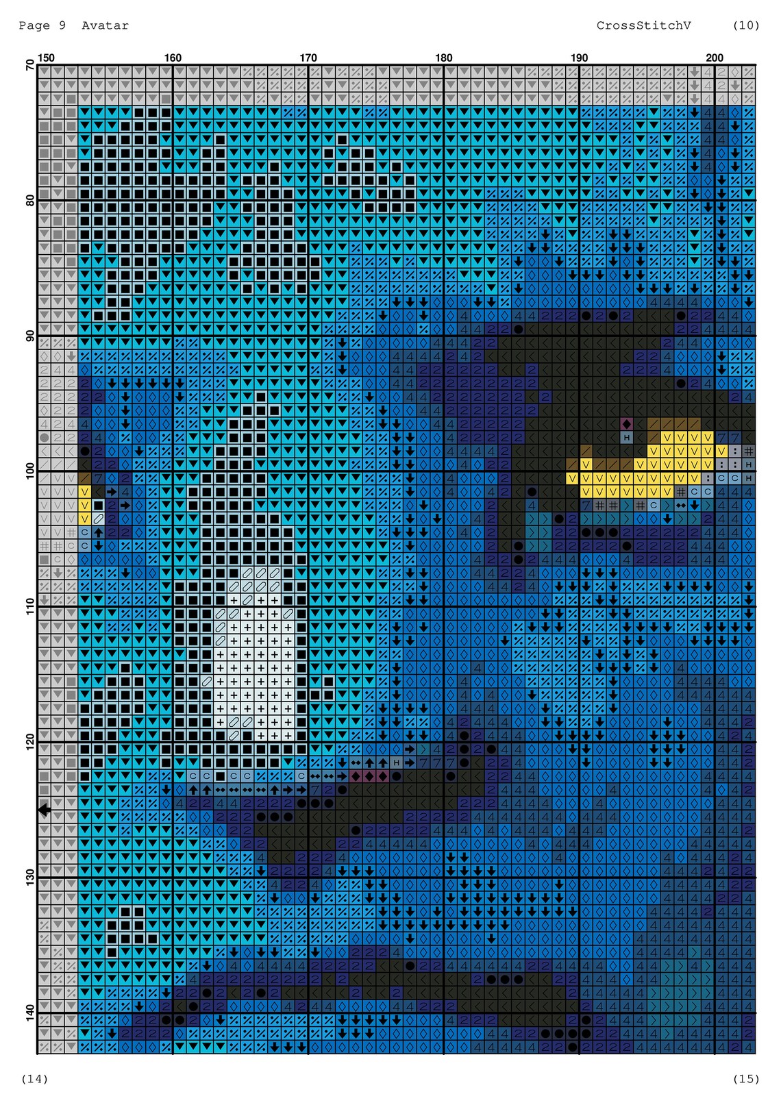Avatar Cross Stitch Pattern / Jake Sully Cross Stitch / Pandora Na'vi ...