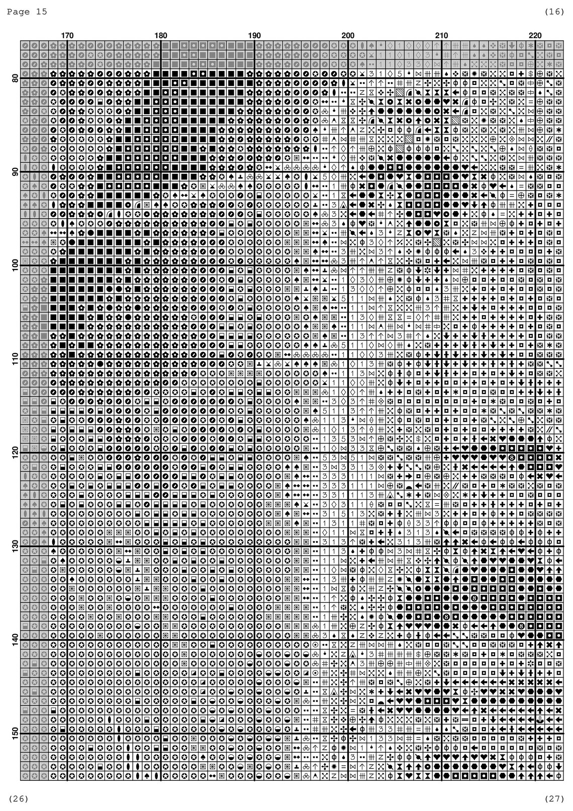 Avengers Cross Stitch Pattern / Marvel Cross Stitch Pattern / Marvel ...