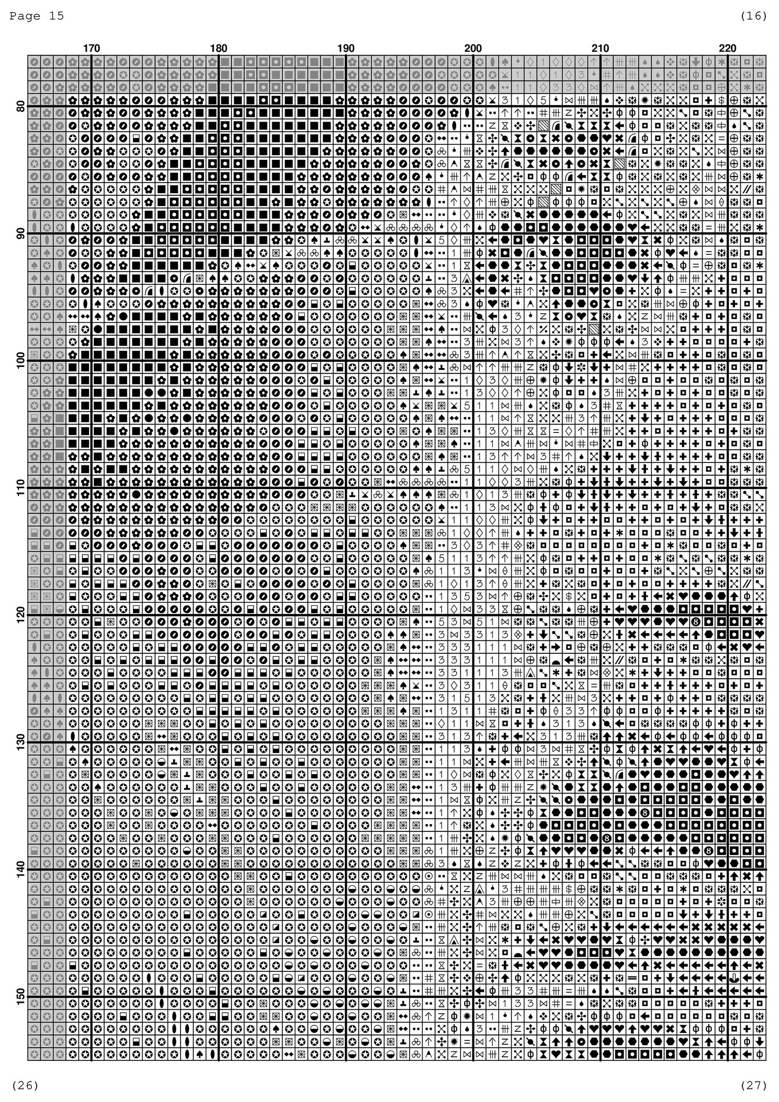 Avengers Cross Stitch Pattern / Marvel Cross Stitch Pattern / Marvel ...