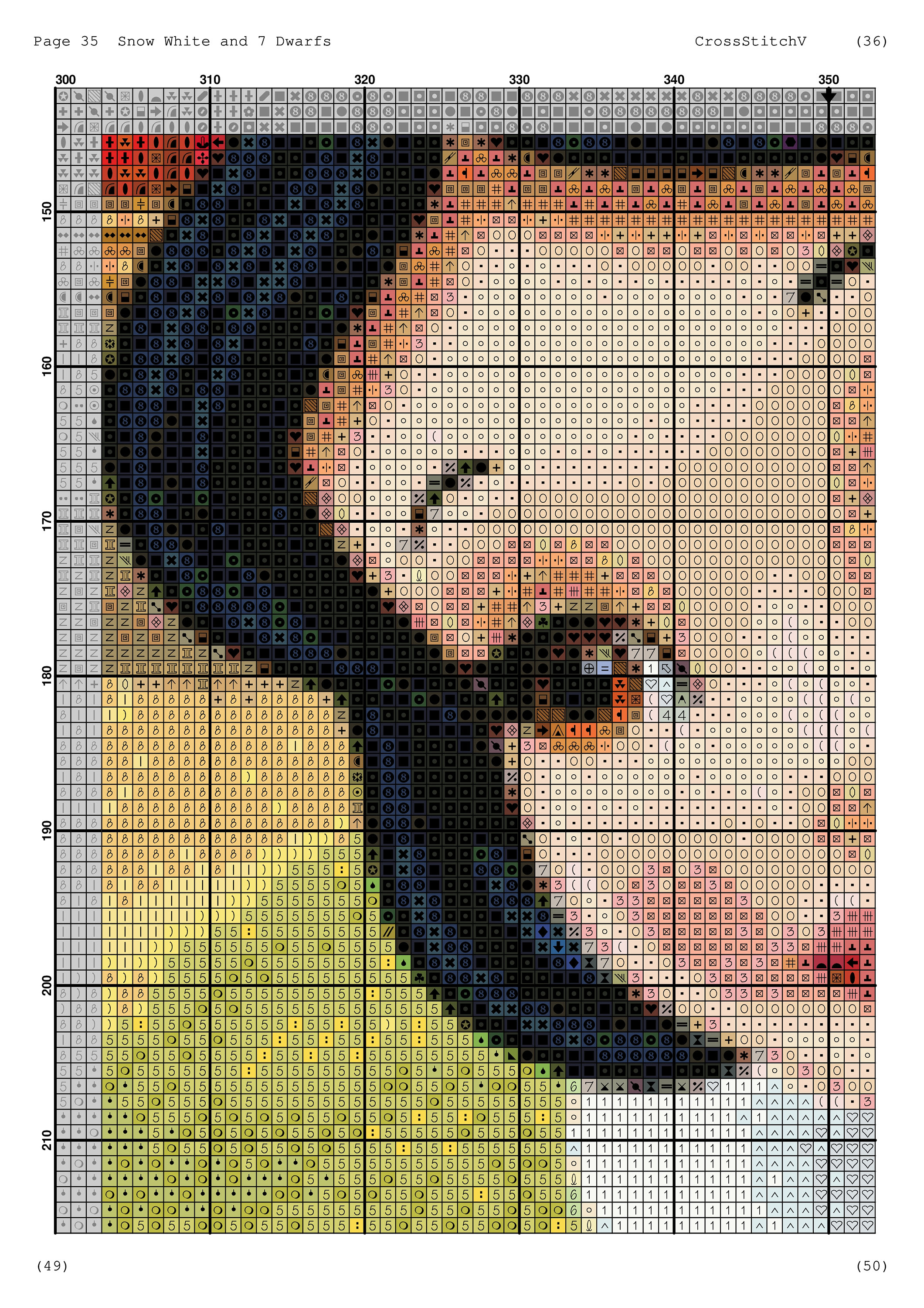 Snow White Cross Stitch Pattern: Cartoon Princess Design (PDF Download ...
