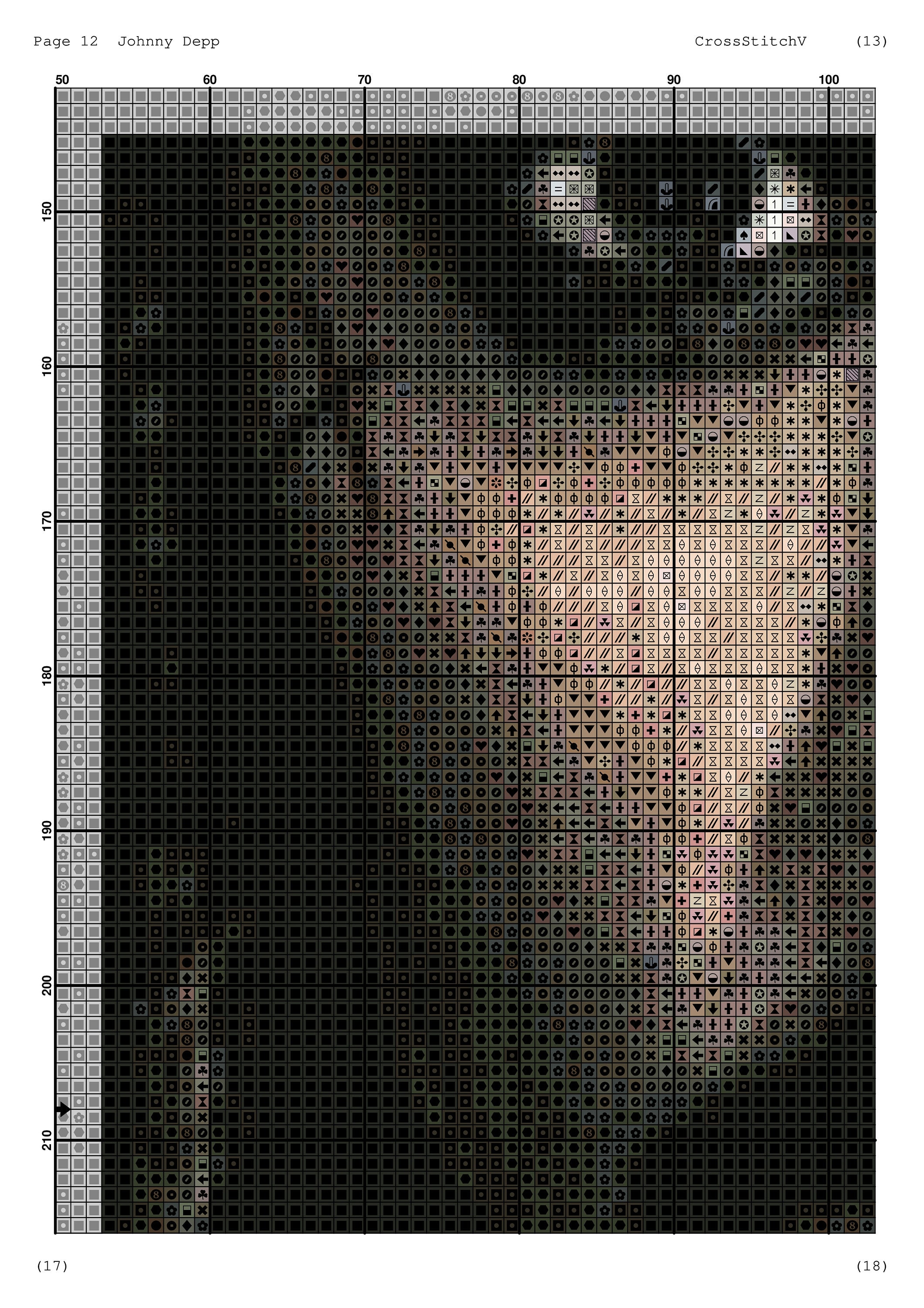 Johnny Depp Cross Stitch Pattern / Johnny Depp PDF Cross Stitch Chart ...