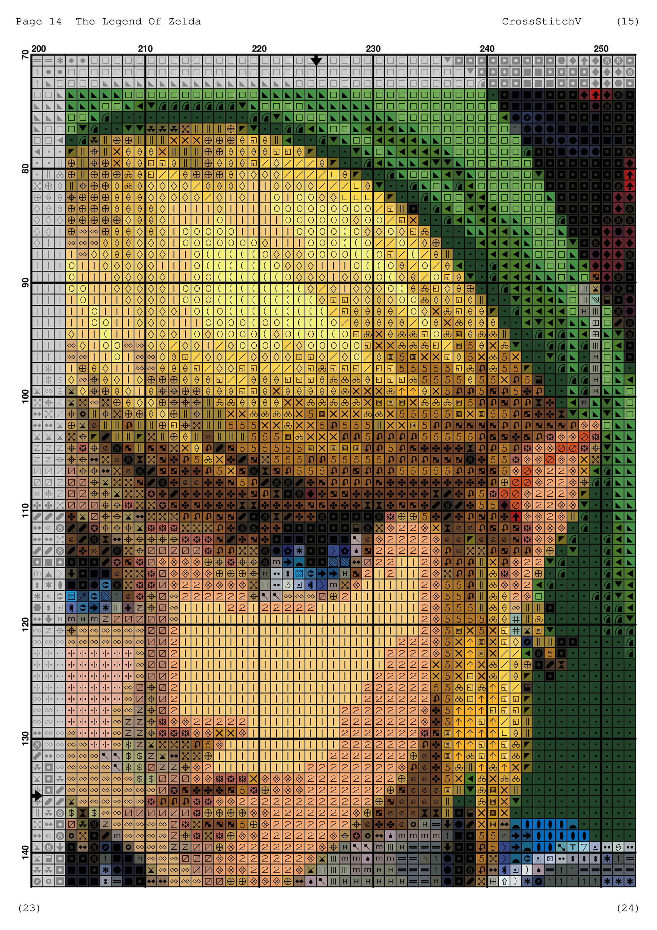 Legend of Zelda Cross Stitch Pattern / Twilight Princess Zelda Cross ...