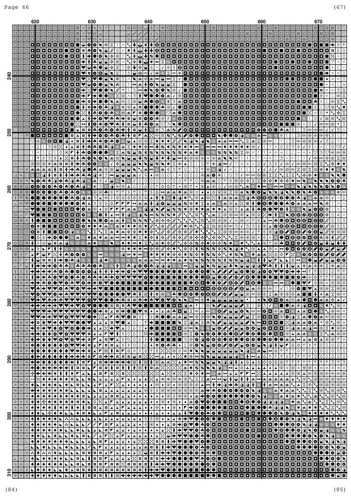 Frozen Cross Stitch Pattern / Cartoon Cross Stitch PDF Chart / Elsa ...