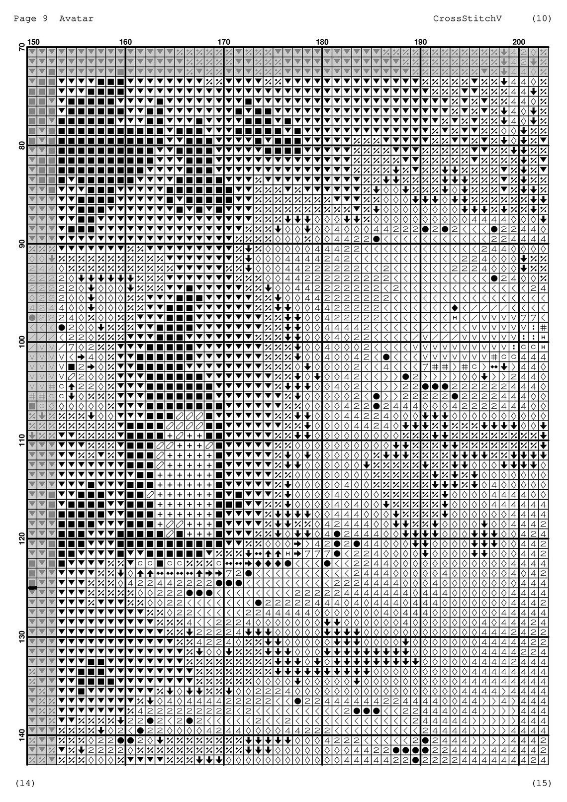 Avatar Cross Stitch Pattern / Jake Sully Cross Stitch / Pandora Na'vi ...