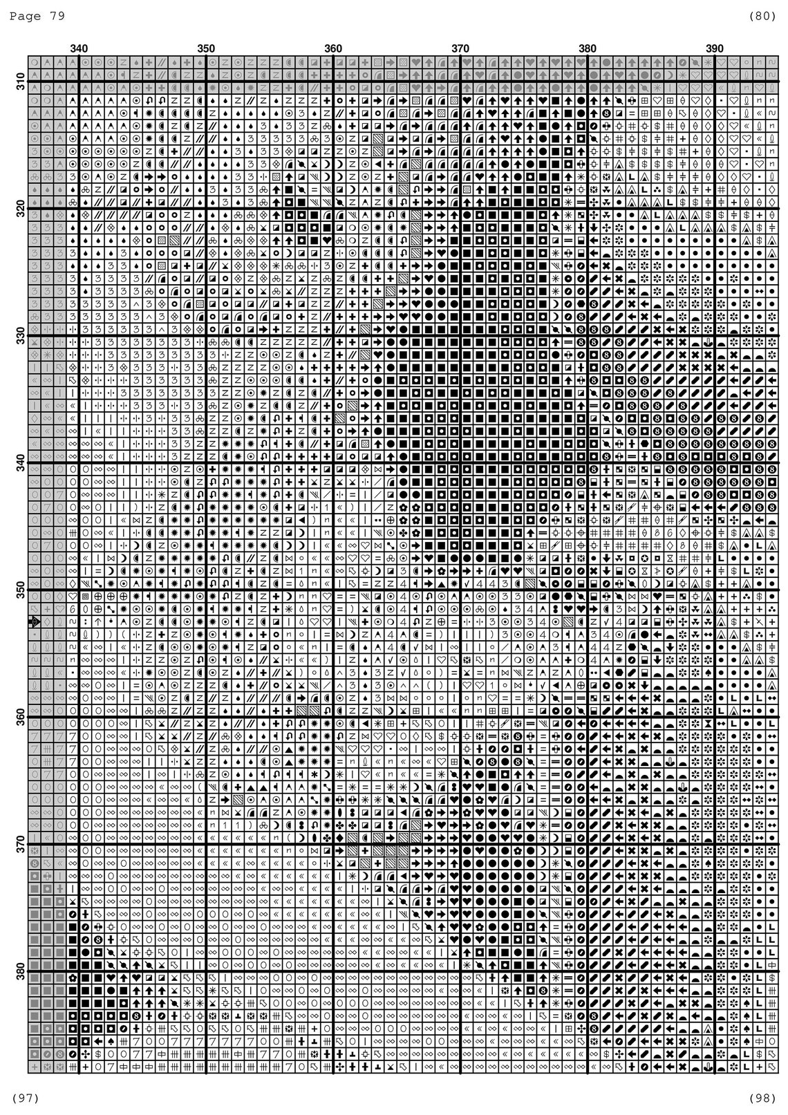 Cartoon Cross Stitch Pattern / Large Cross Stitch Pattern / Mickey ...