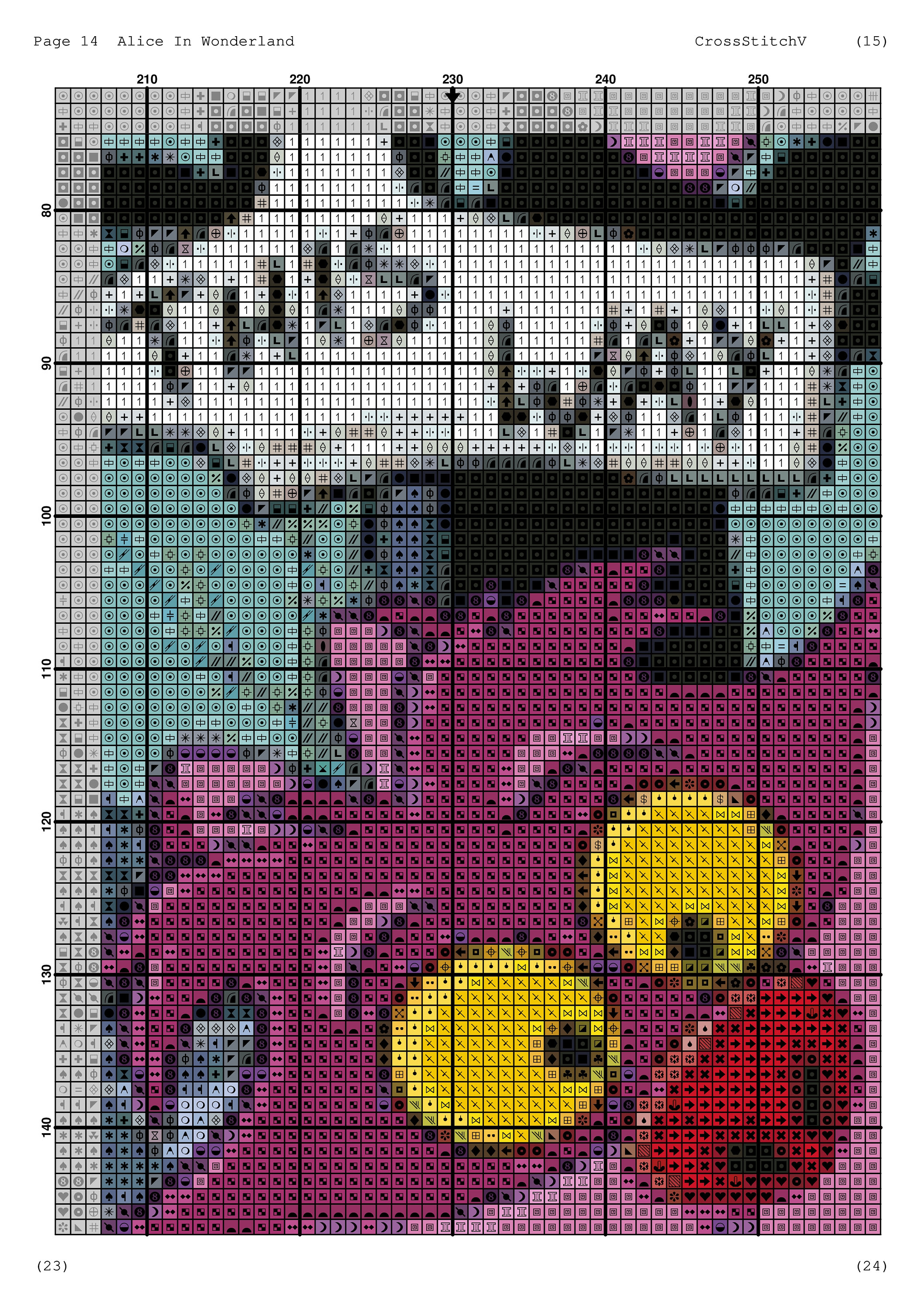 Alice in Wonderland Cross Stitch Pattern / Alice Cross Stitch PDF Chart ...