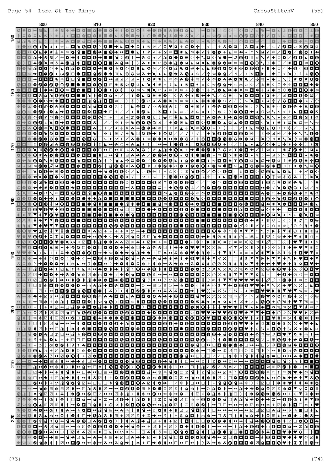 Lord of the Rings Cross Stitch Pattern / Hobbit Cross Stitch Pattern ...