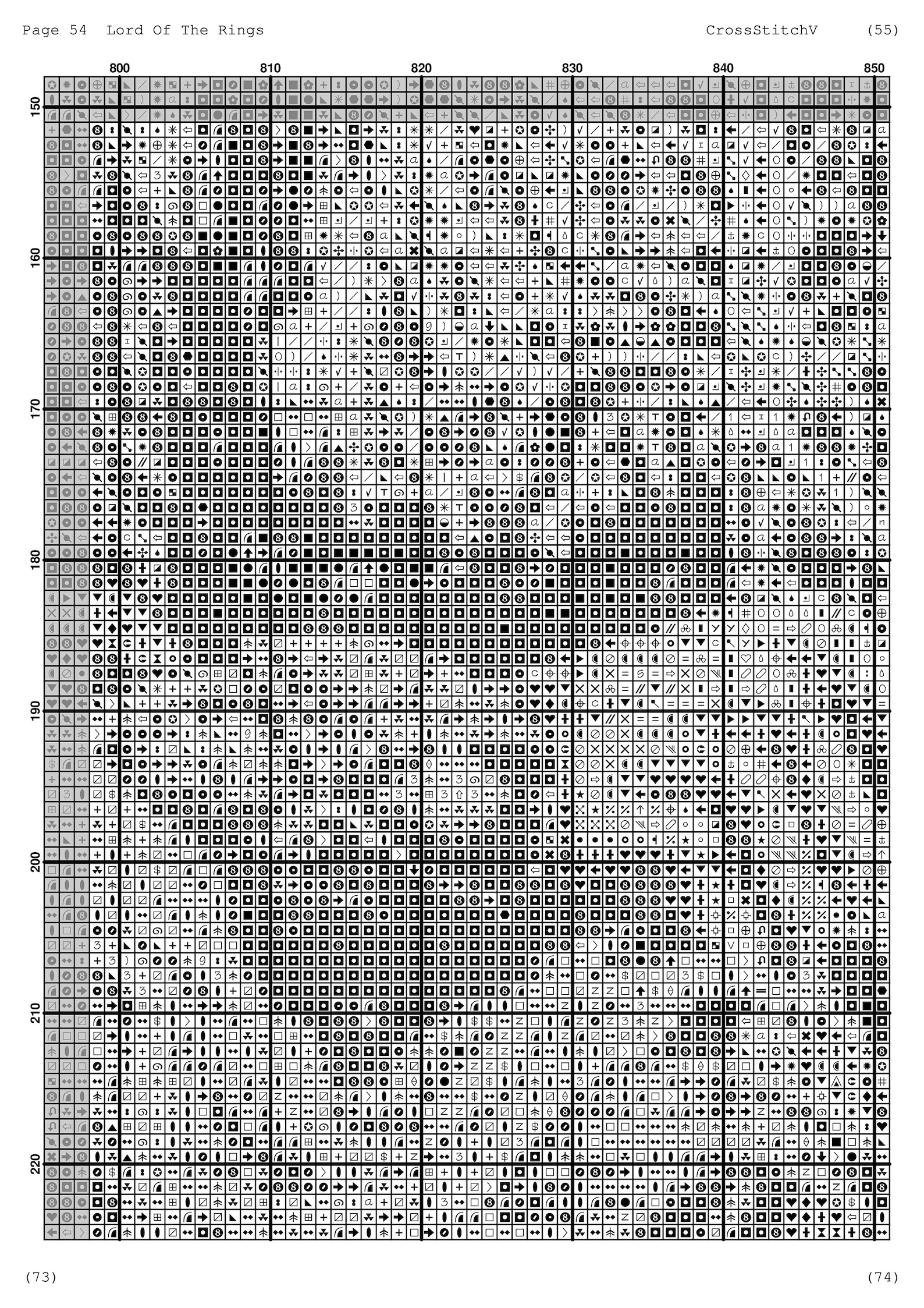 Lord of the Rings Cross Stitch Pattern / Hobbit Cross Stitch Pattern ...