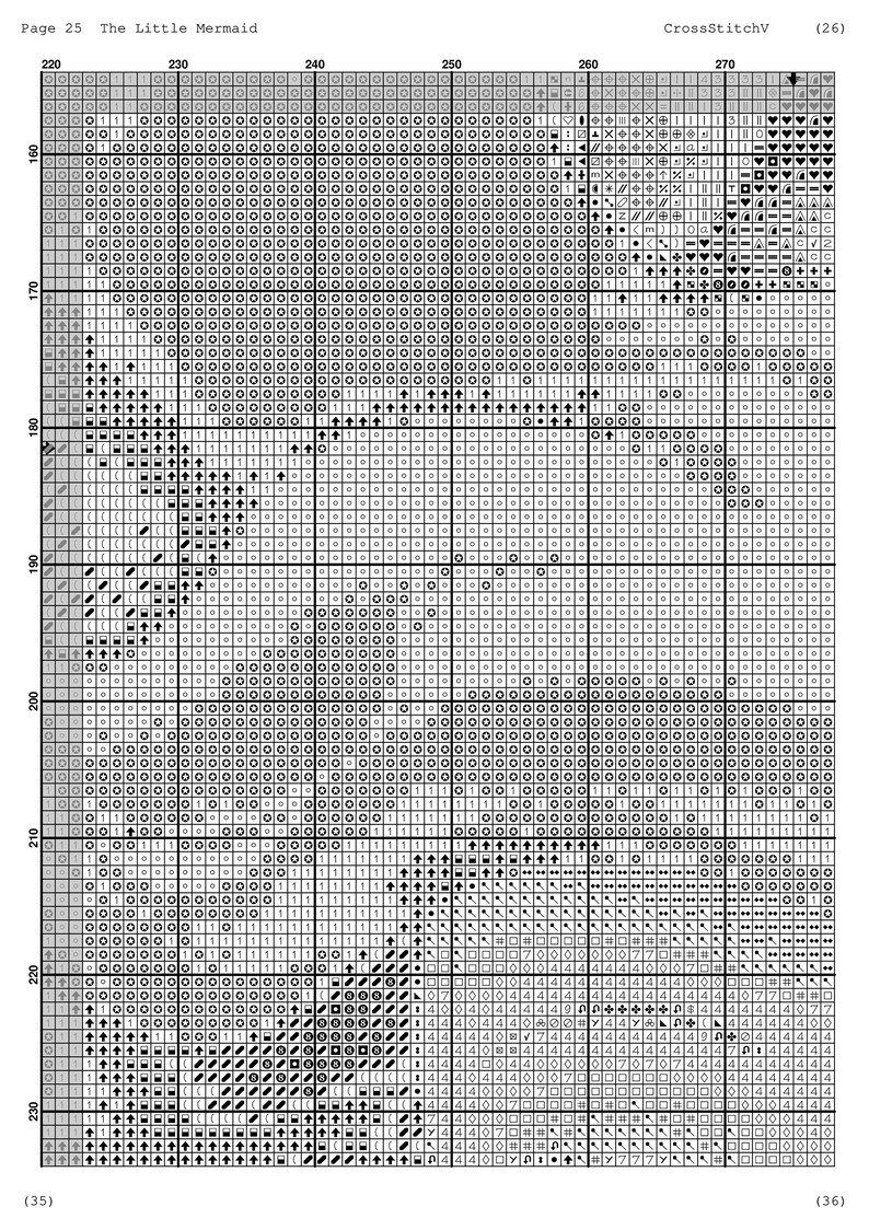 Princess Ariel Cross Stitch Pattern: the Little Mermaid (PDF Chart) - Etsy