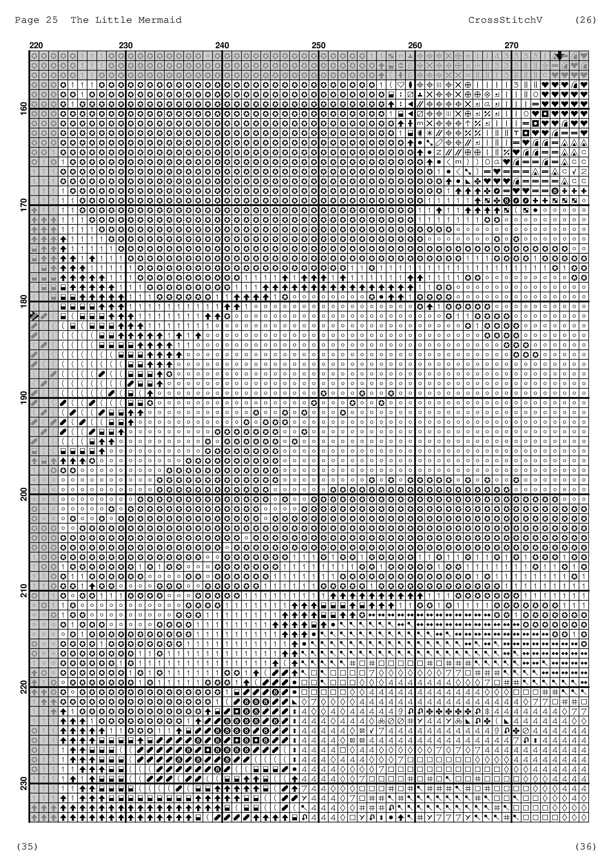 The Little Mermaid Cross Stitch Pattern / Princess Ariel Cross Stitch ...