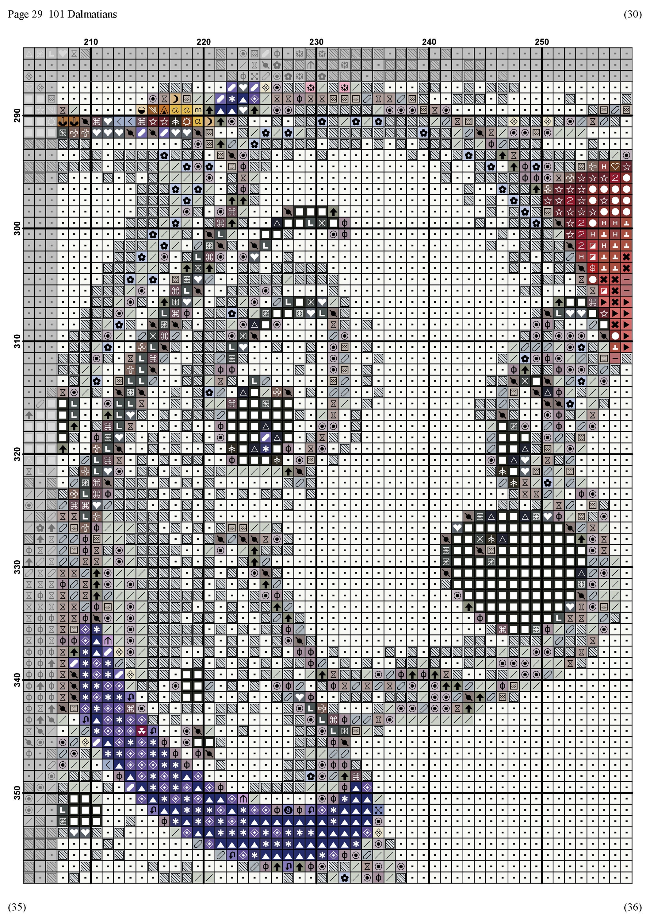 101 Dalmatians Cross Stitch Pattern / Dalmatians PDF Cross Stitch Chart ...