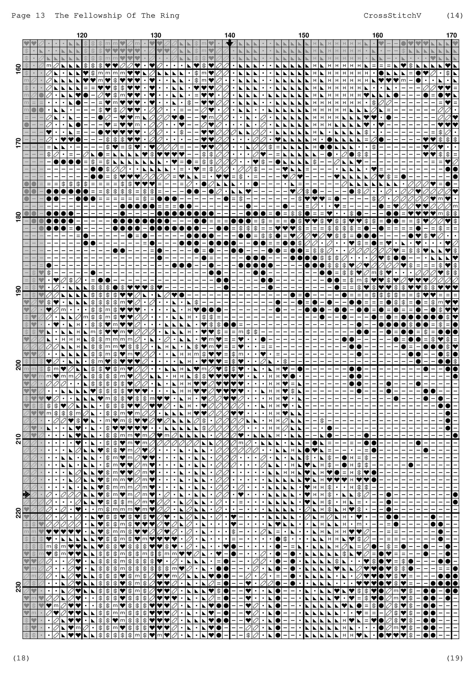 Lord of the Rings Cross Stitch Pattern / Fellowship of the Ring Cross ...