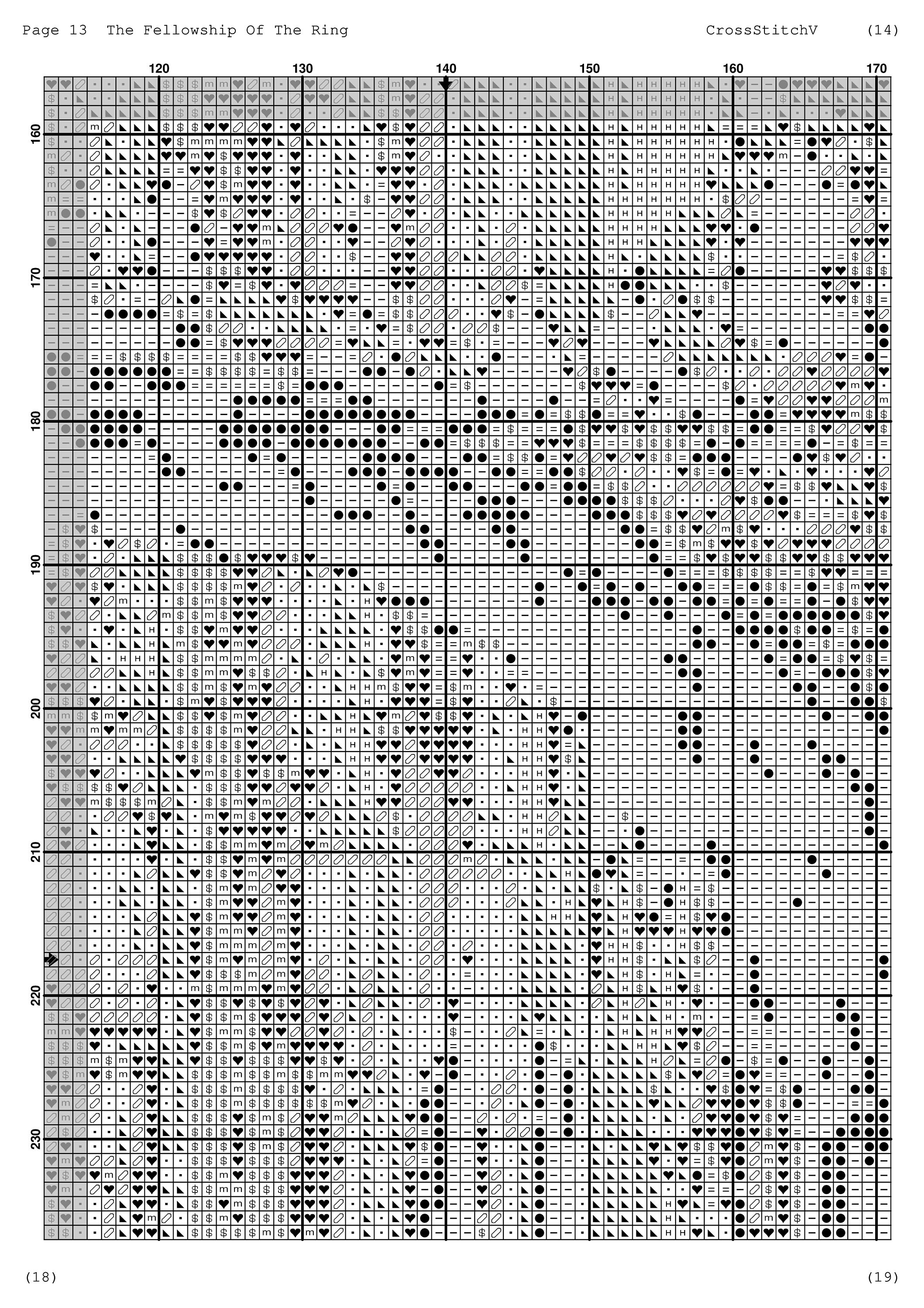 Lord of the Rings Cross Stitch Pattern / Fellowship of the Ring Cross ...