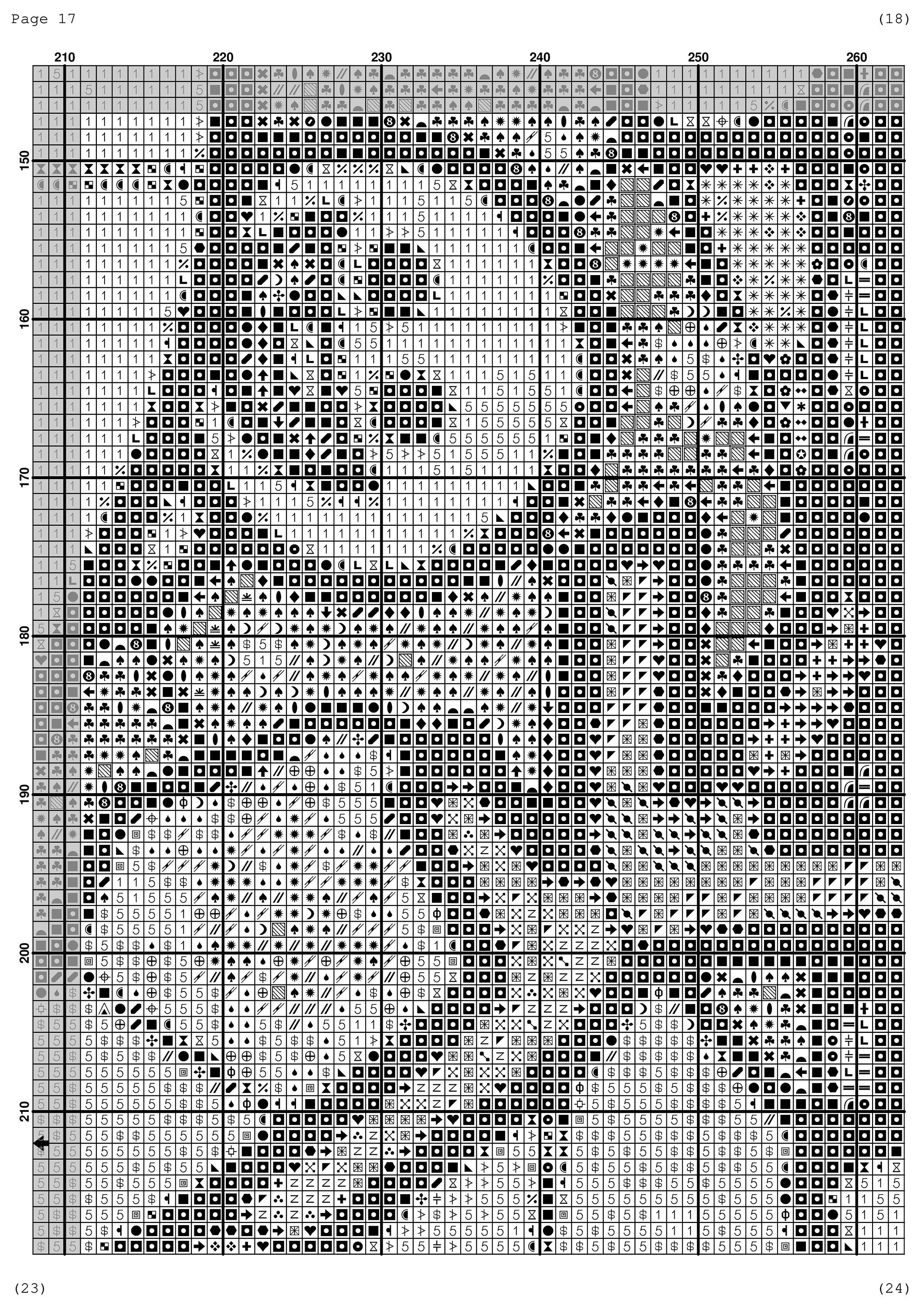 Olaf Cross Stitch Pattern / Frozen Stained Glass Cross Stitch Pattern ...