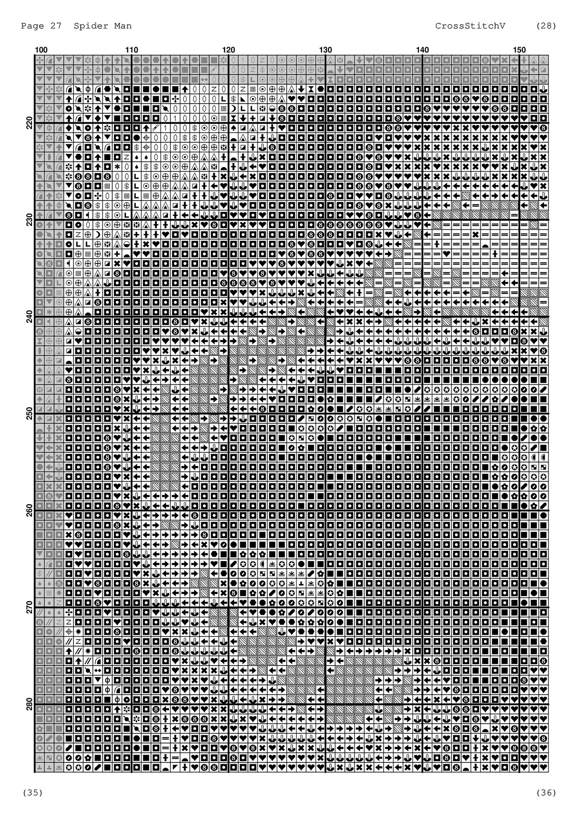 Spider Man Cross Stitch Pattern / Marvel Cross Stitch Pattern / Spider ...