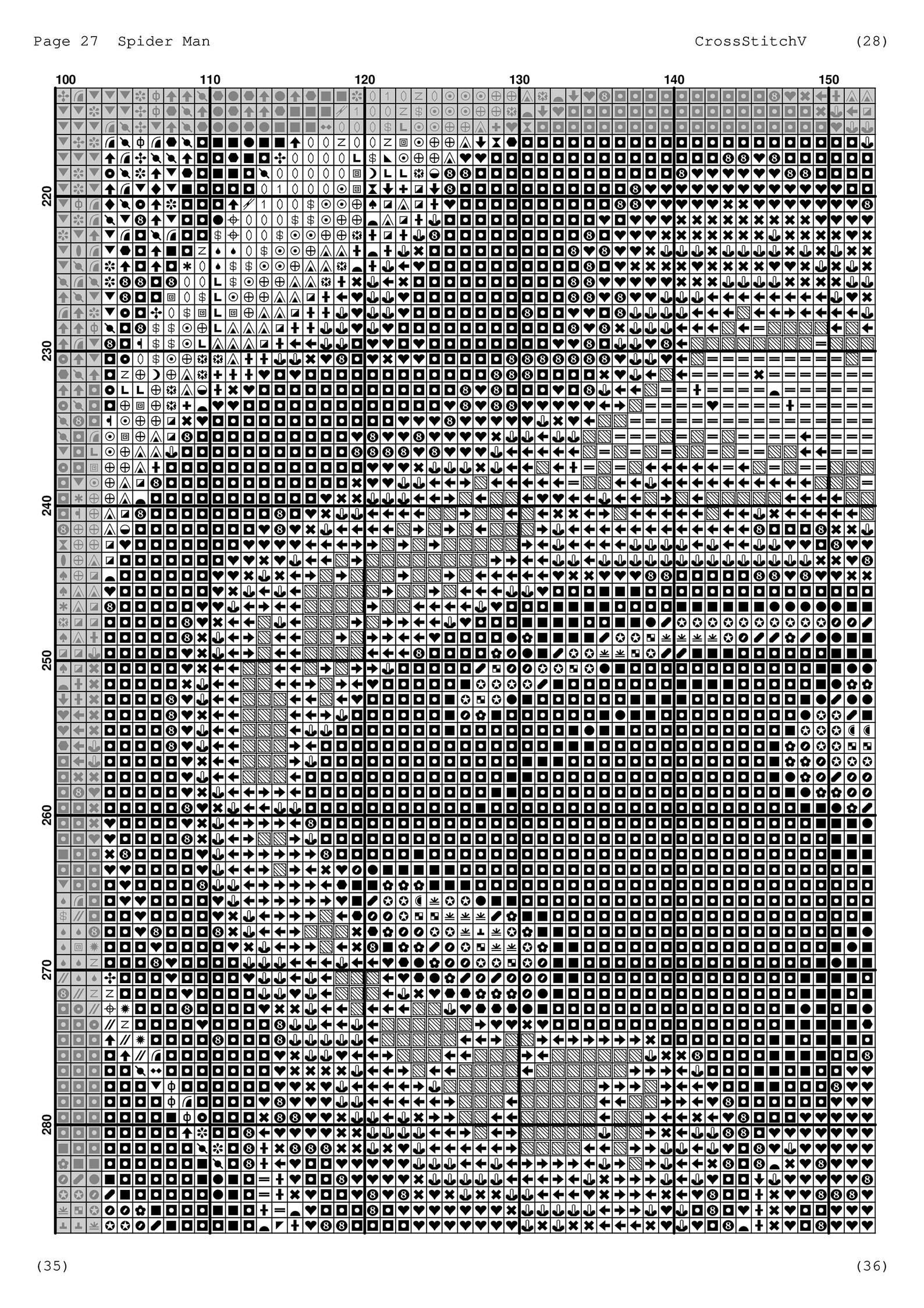 Spider Man Cross Stitch Pattern / Marvel Cross Stitch Pattern / Spider ...
