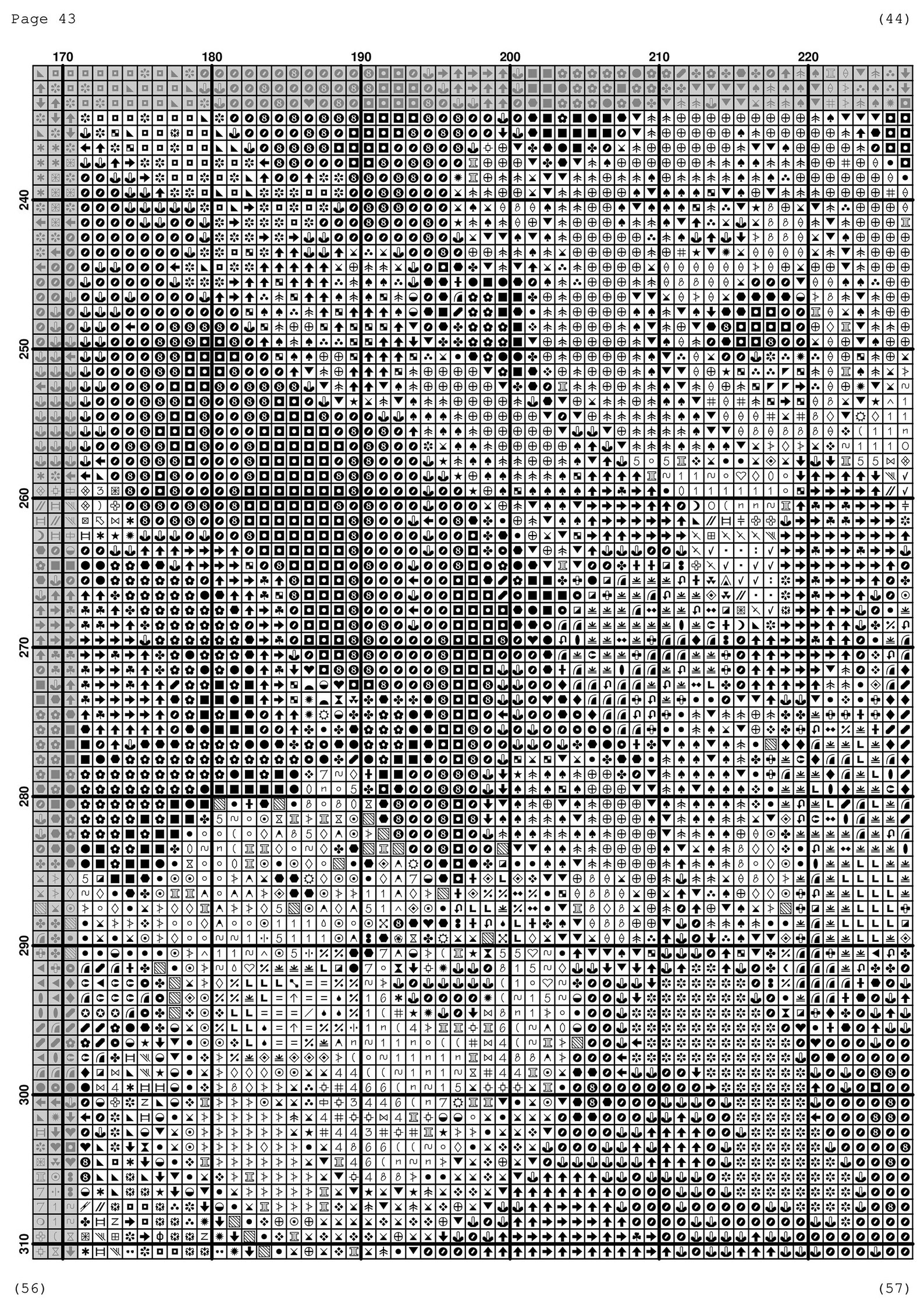 Cartoon Characters Cross Stitch Pattern / Princess Cross Stitch Pattern ...