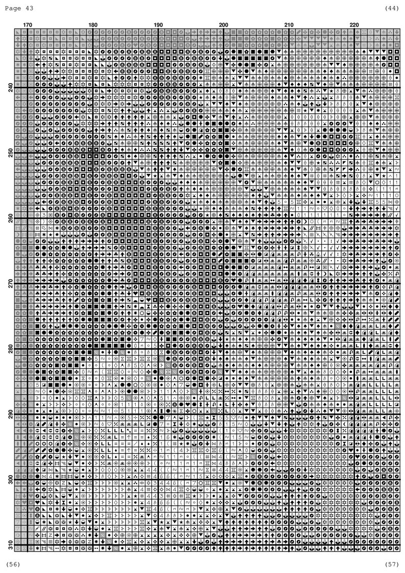 Cartoon Characters Cross Stitch Pattern / Princess Cross Stitch Pattern ...