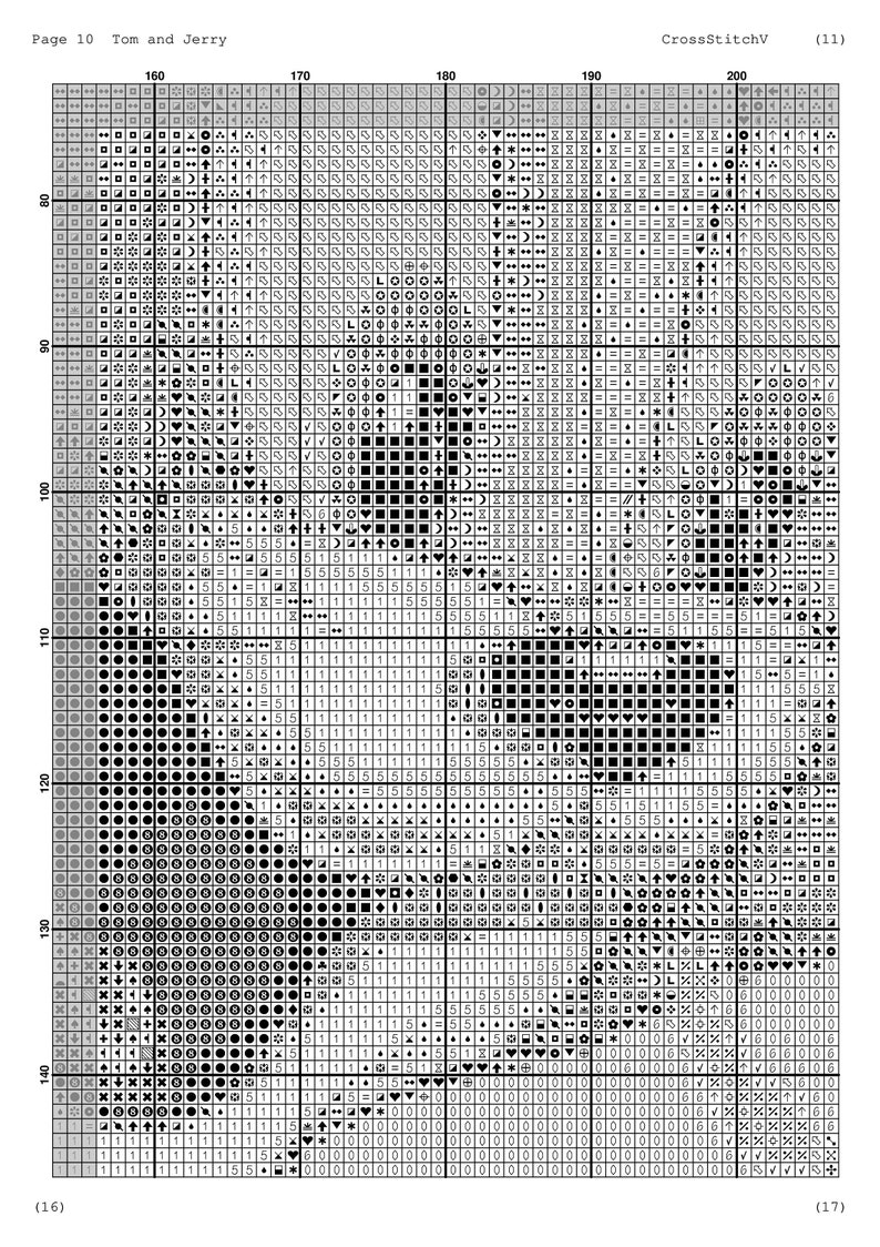 Tom and Jerry Cross Stitch Pattern / Cartoon Cross Stitch Pattern / Mickey Mouse Cross Stitch ...