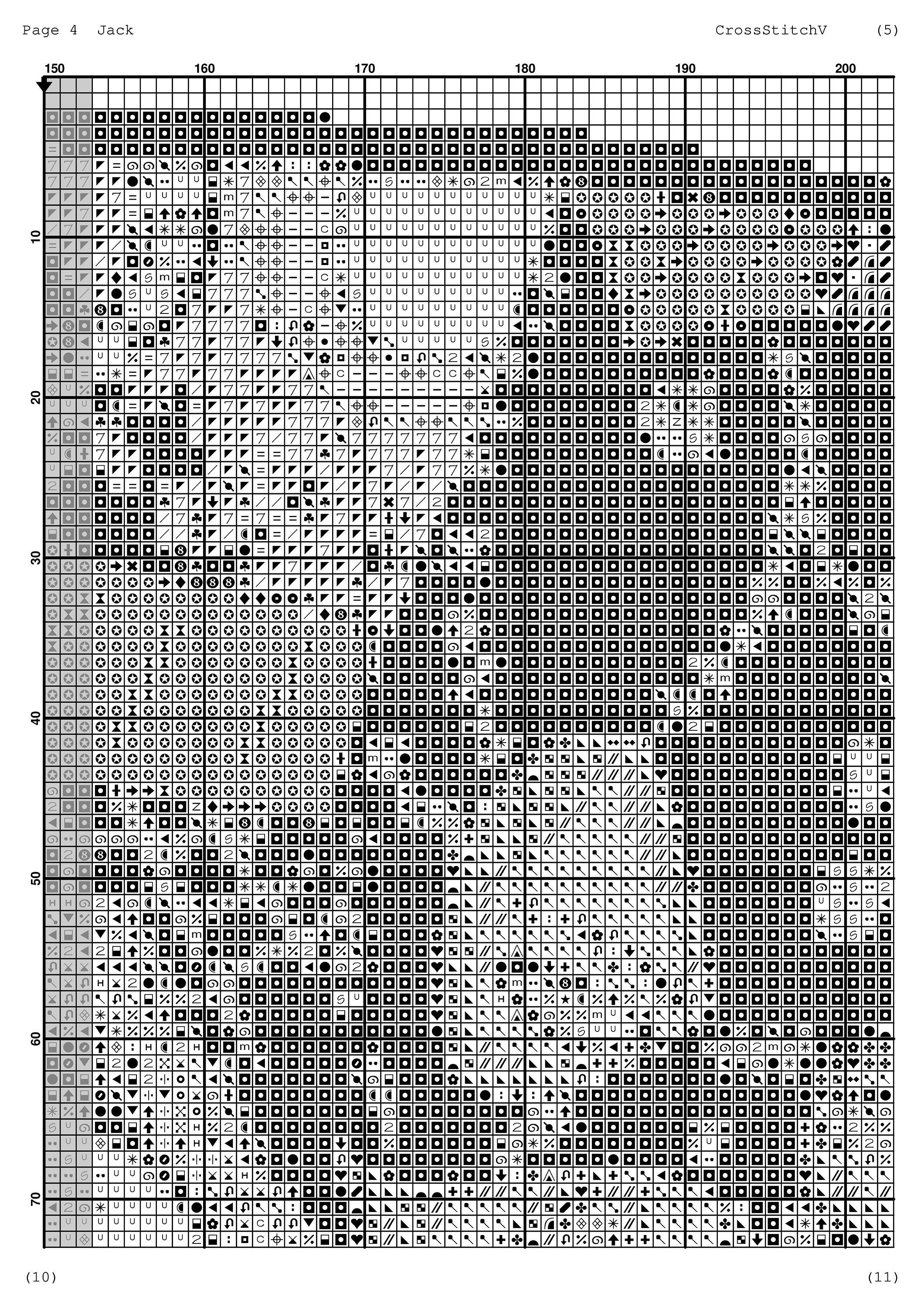 Jack Skellington Cross Stitch Pattern / Mad Hatter Cross Stitch ...