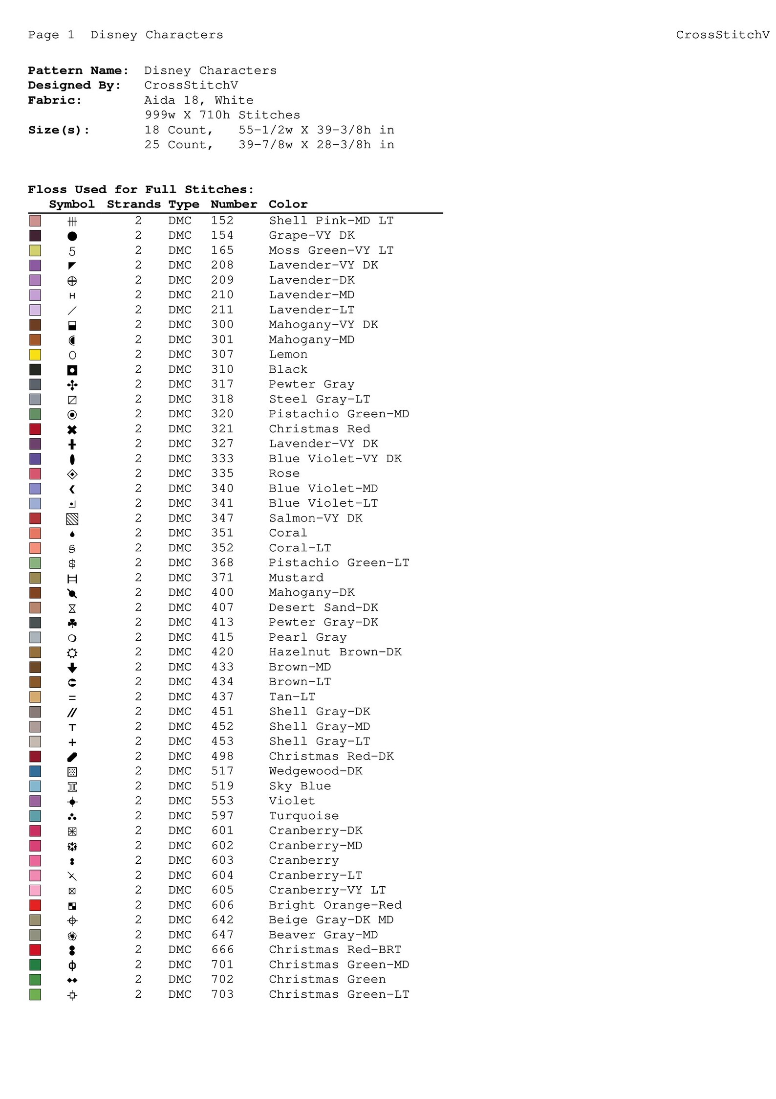 Cartoon Characters Cross Stitch Pattern / Large Cross Stitch Pattern ...