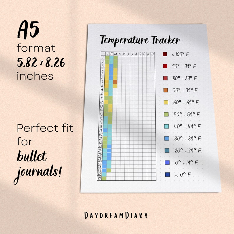 Temperature Tracker Printable Journal Page A5 PDF, Premade Bullet ...