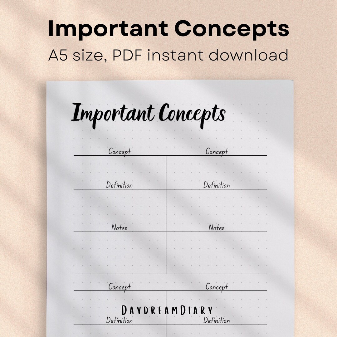 Important Concepts Tracker Printable A5 PDF, Student Academic Printable ...