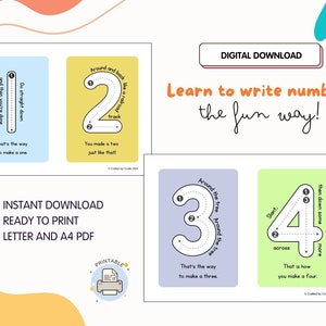 Number Poem Tracing Cards Handwriting Printable for Kids, Math Number Worksheets 0-9 - Etsy