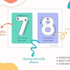 Number Poem Tracing Cards Handwriting Printable for Kids, Math Number ...