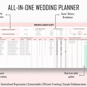 Wedding Planner Spread Sheet Google Sheets Digital Wedding Budget ...