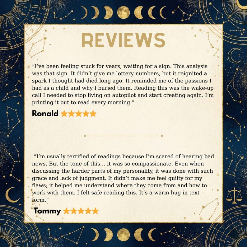 Same Day Birth Chart Reading, In-depth Natal Astrology Report (PDF Digital Download) - Etsy