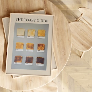 Toast Guide Digital Poster for the Kitchen, Food Wall Art, Kitchen ...