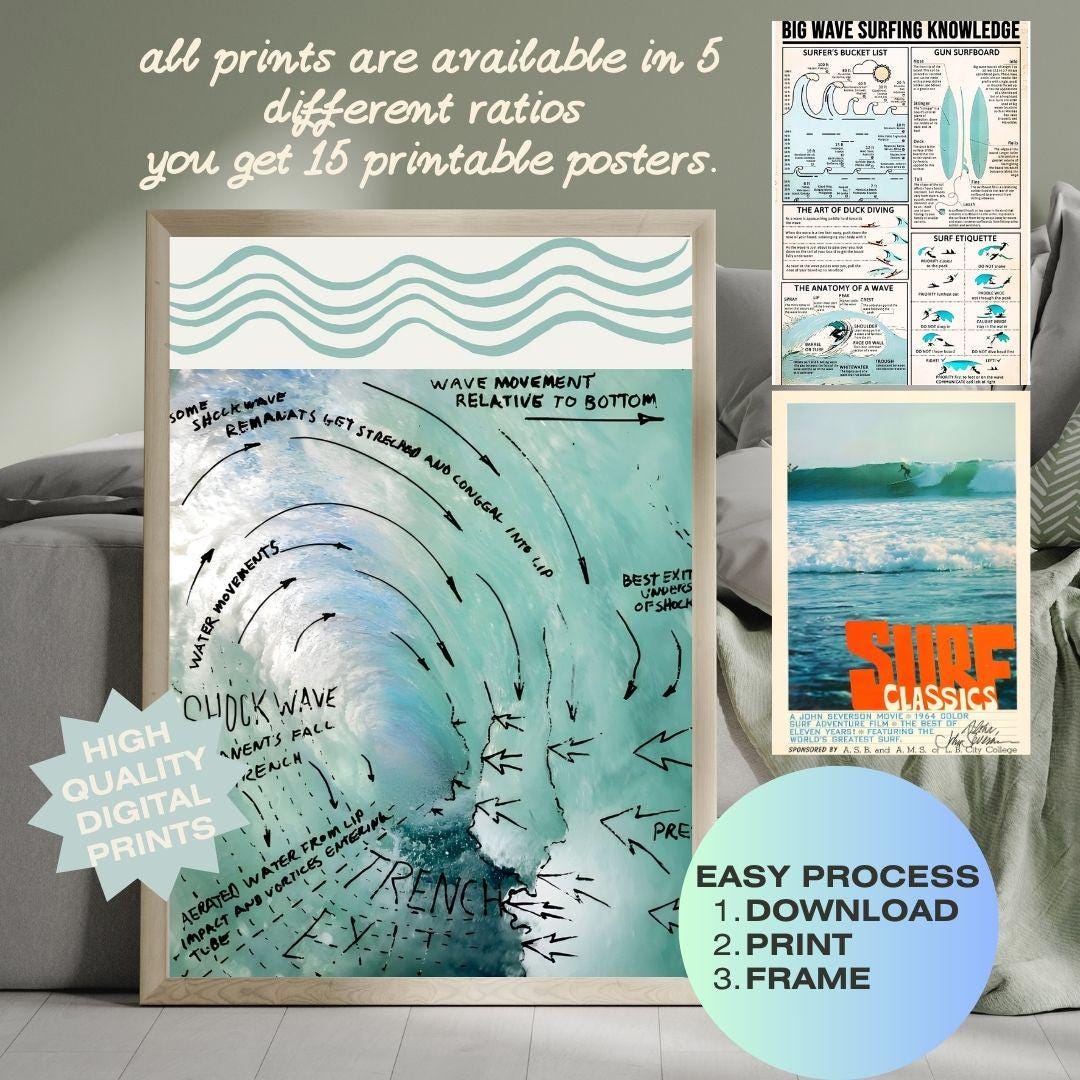 3 Vintage Surfer Magazine Poster, Coastal Cowgirl, Surfs up Print ...