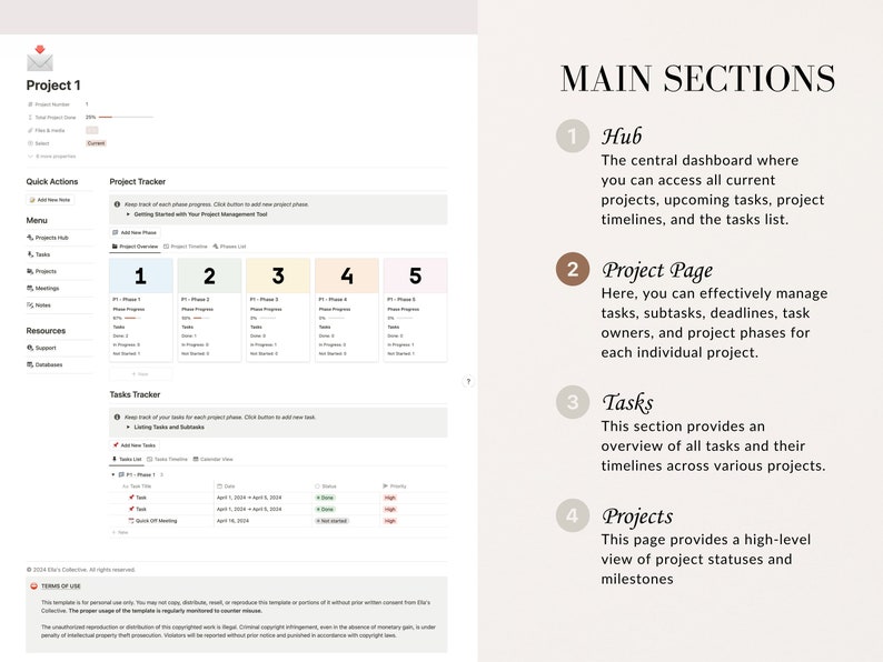 Notion Template Project Management, Notion Small Business Project ...