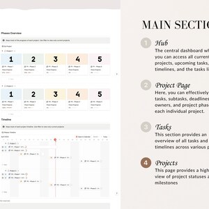 Notion Template Project Management, Notion Small Business Project ...