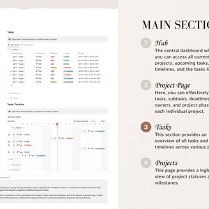 Notion Template Project Management, Notion Small Business Project ...