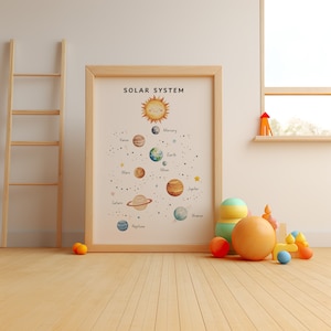 Solar System Printable, Classroom Poster, Space Nursery Print, Solar ...