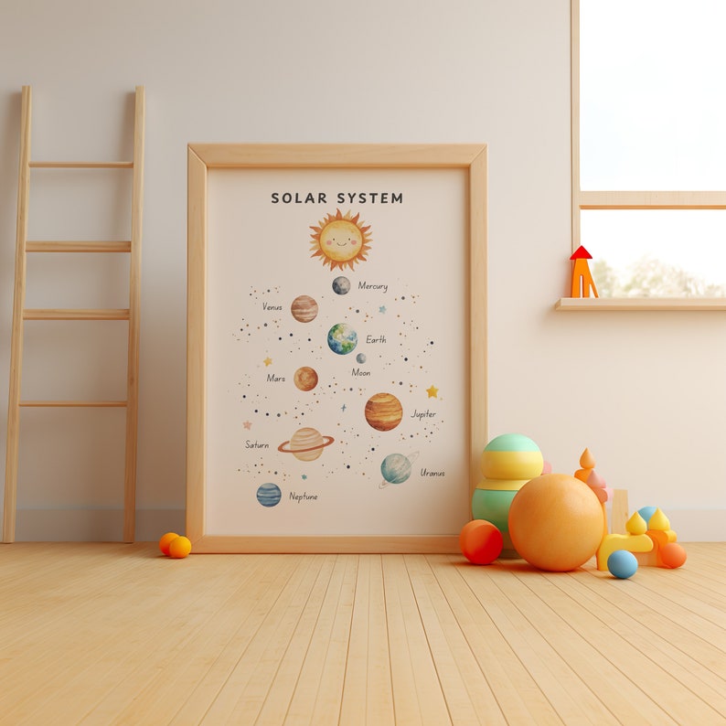 Solar System Printable, Classroom Poster, Space Nursery Print, Solar ...