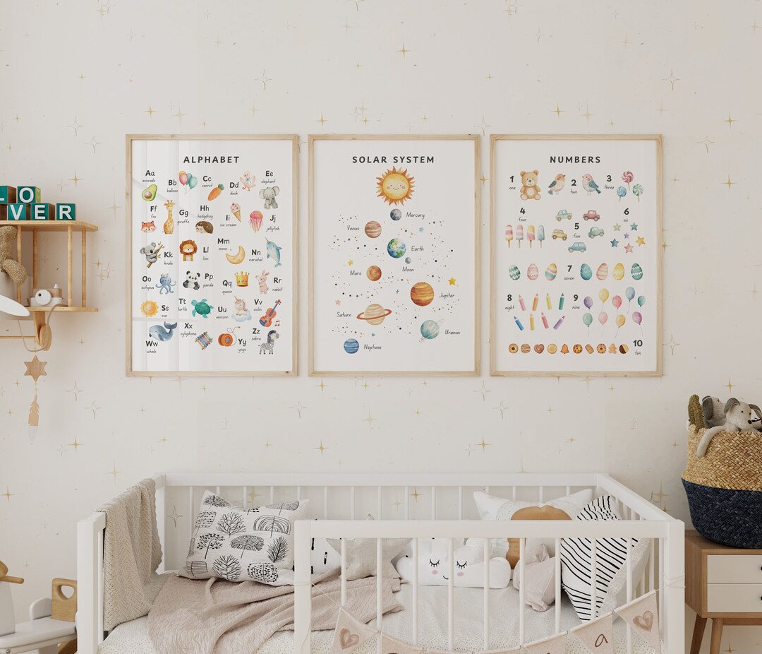 Set of 3 Educational Posters, Homeschool Printables, Classroom Posters ...