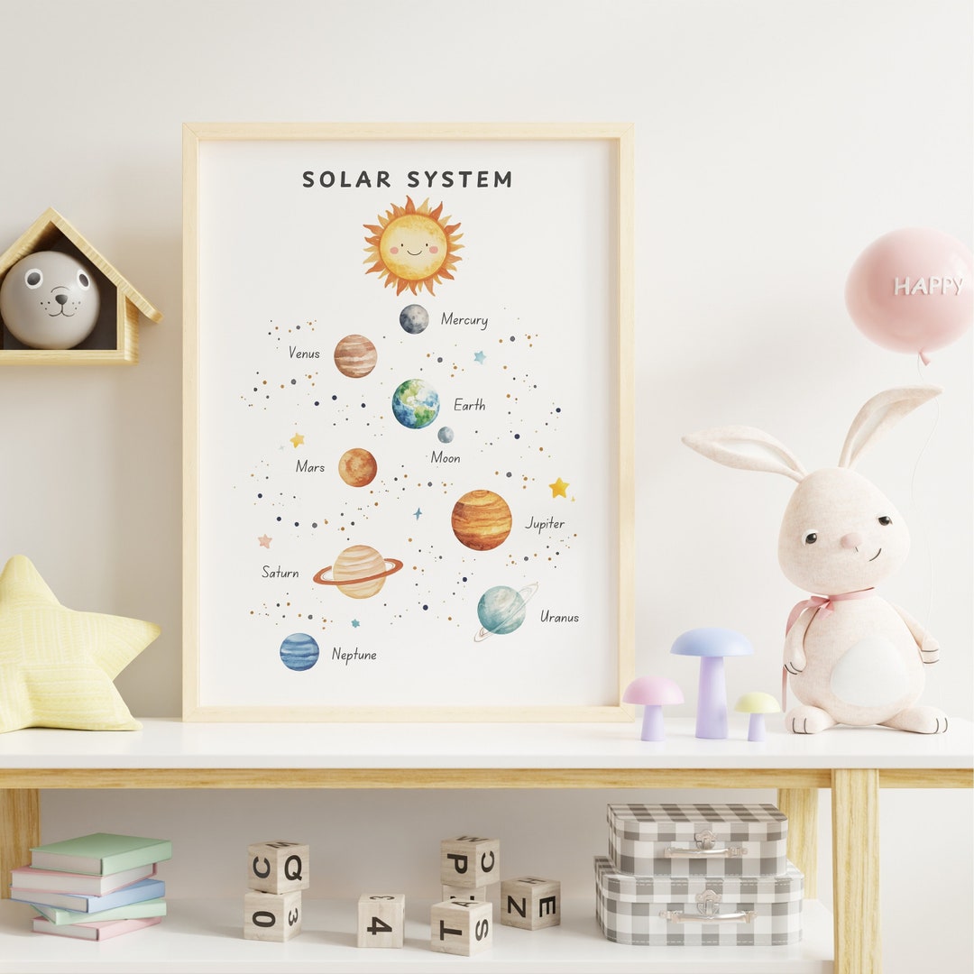 Solar System Printable, Classroom Poster, Space Nursery Print, Solar ...